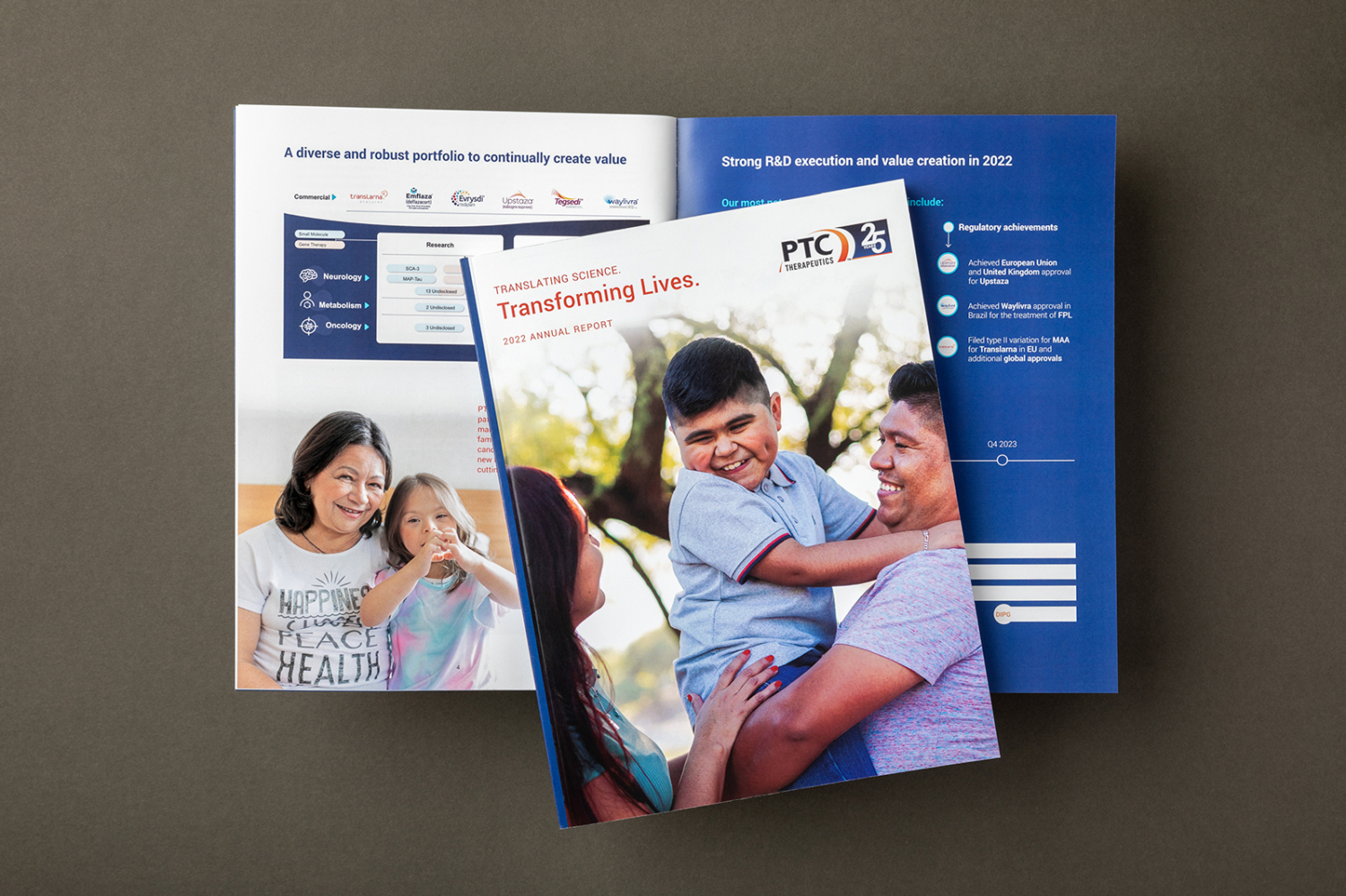 PTC 2022 Annual Report - Signature Design